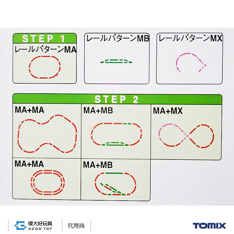 TOMIX 91082 軌道組(迷你) (手動變軌) 待避線 (MB) | 露天市集 | 全台最大的網路購物市集