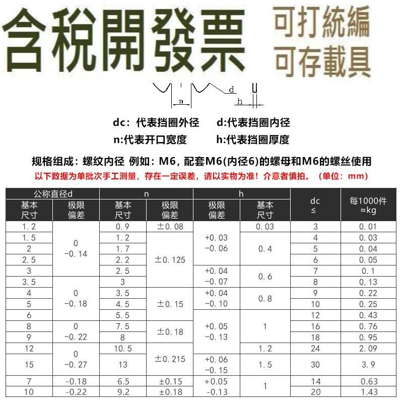 GB896不銹鋼開口擋圈 E型卡簧扣￠1.5-2-3-3.5-4-5-6-7-8-9-10-15 | 露天市集 | 全台最大的網路購物市集