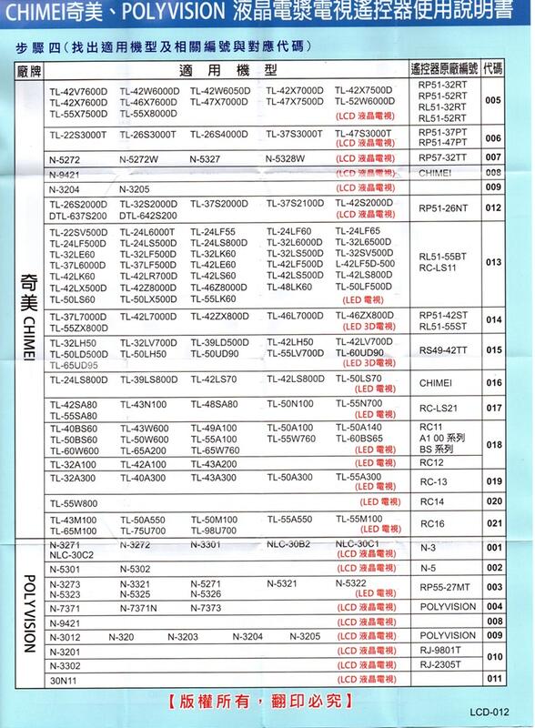 CHIMEI奇美 RL51-55BT RC-LS11 LS21 RC11 RC12 RC13 RC14 RC16遙控器 | 露天市集 | 全台最大的網路購物市集