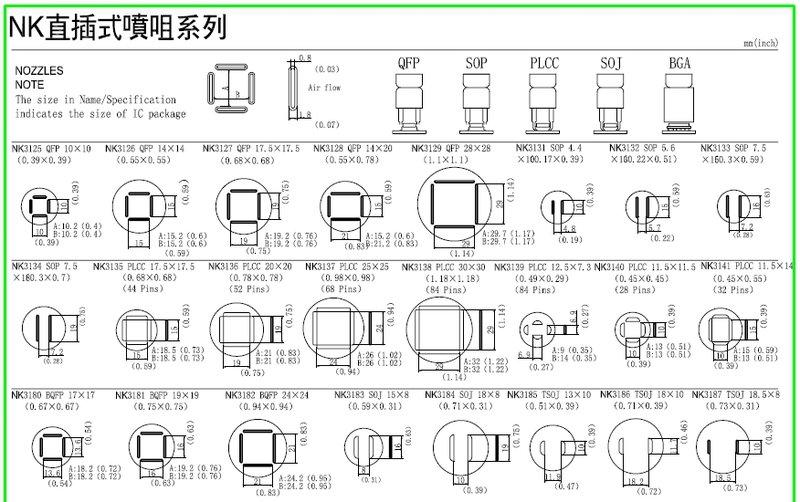 威鐵克VECTECH 991D1 智慧型SMD無鉛熱風拆焊機 ES智慧型SMD無鉛熱風拆焊機 ESD熱風拆焊台 | 露天市集 | 全台最大的 ...