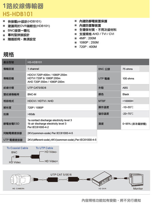 昇銳 HISHARP HS-HDB101 1路絞線傳輸器 X 2顆 | 露天市集 | 全台最大的網路購物市集