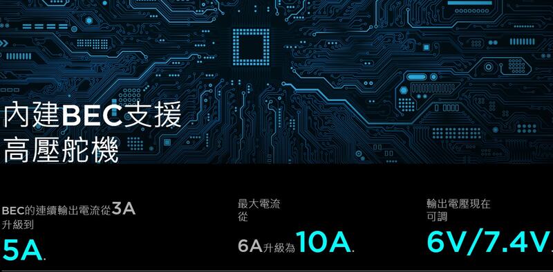 【萬板】HOBBYWING 30112402 XR10 Stock Spec G2 100A 高階有感無刷電變(好盈) | 露天市集 | 全台 ...