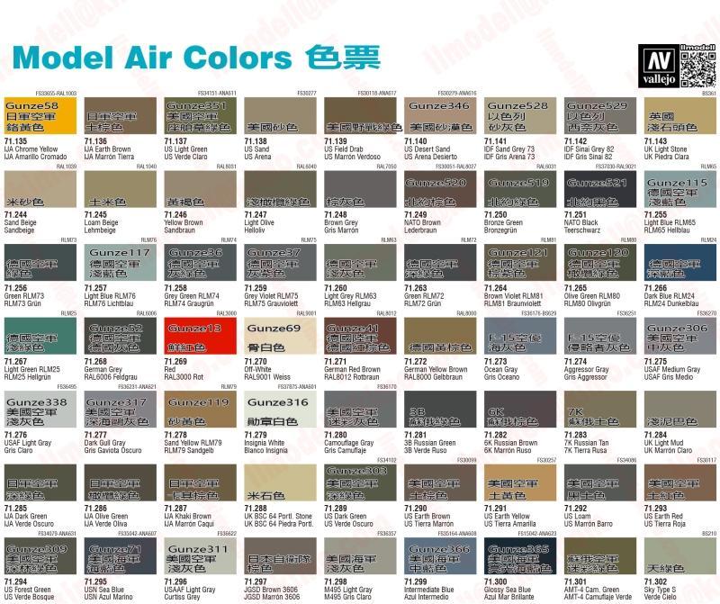 AV Vallejo 美國美軍沙漠色 US Desert 686 模型漆 FS33446 水性漆鋼彈噴塗 71122 | 露天市集 | 全台最 ...