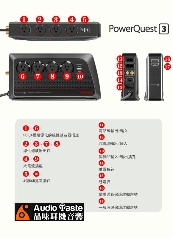 【品味耳機音響】美國 AudioQuest 電源處理器POWER QUEST 3 - 為劇院而生 | 露天市集 | 全台最大的網路購物市集