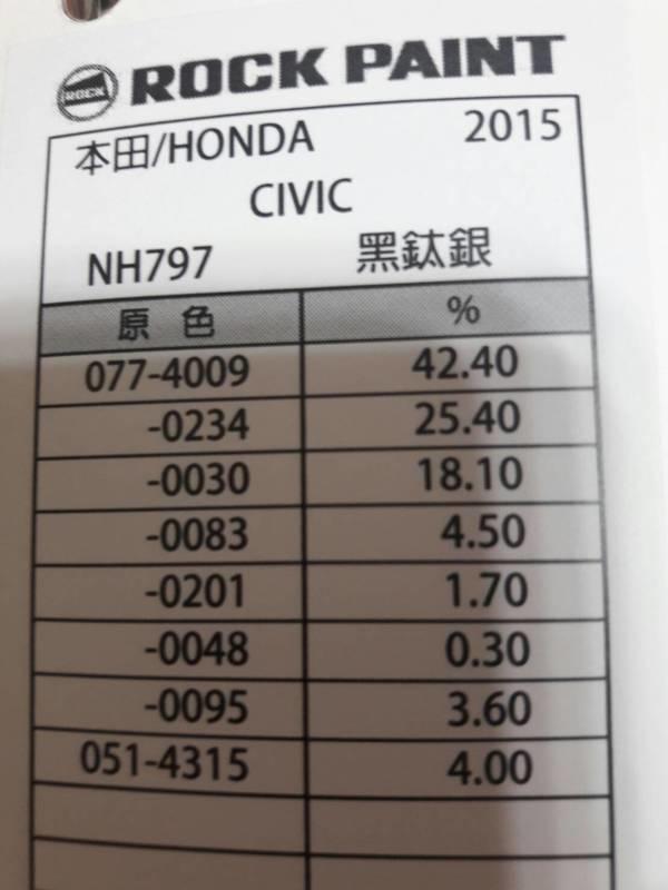 【振通油漆】本田 色號 NH797 黑鈦銀 日本ROCK原裝汽車烤漆 補漆 DIY HONDA CIVIC | 露天市集 | 全台最大的網路購物市集