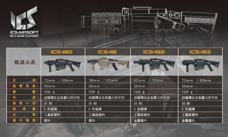 【YMS】ICS MGL 【黑】 撒旦之輪 榴彈發射器 輕量化版本 ICS-190 | 露天市集 | 全台最大的網路購物市集