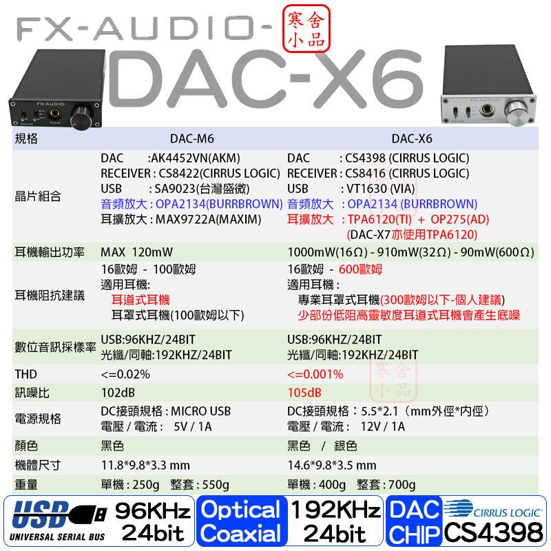 【寒舍小品】經典重現 全新公司貨 FX-AUDIO DAC-X6 DAC耳擴 保固一年 光纖 USB 同軸 耳機擴大機 | 露天市集 | 全台 ...