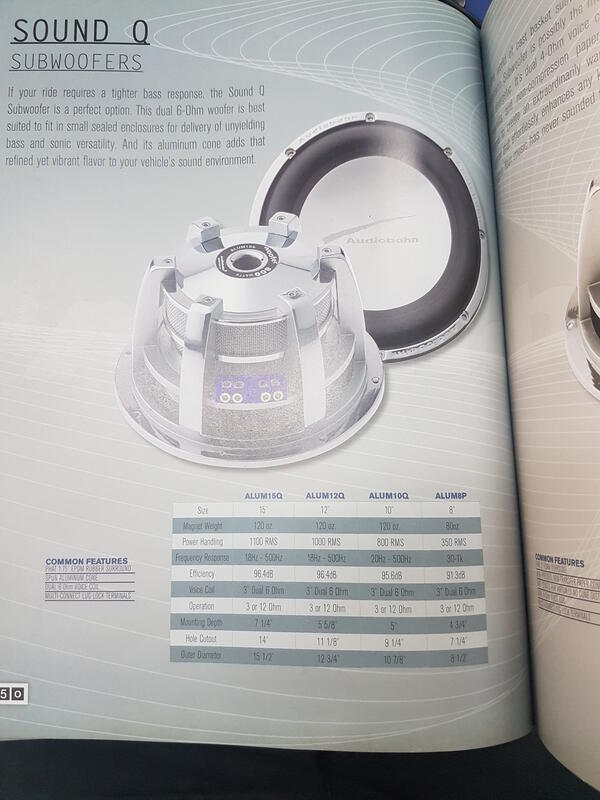 Audiobahn 12吋 雙磁雙音圈 重低音喇叭/單體/壓克力音箱 | 露天市集 | 全台最大的網路購物市集