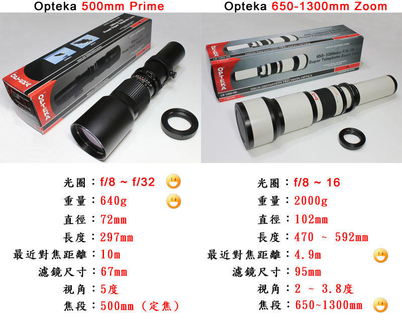 【3D數位館】美國原廠Opteka 650-1300mm 望遠鏡頭 for All DSLR含T-mount轉接(變焦) | 露天市集 | 全 ...
