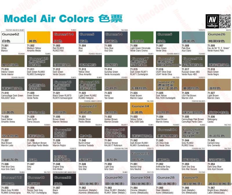 AV Vallejo 美軍深海鷗灰色 FS36231 Dark Gull Gray模型漆郡士C317水性漆71277 | 露天市集 | 全台最 ...