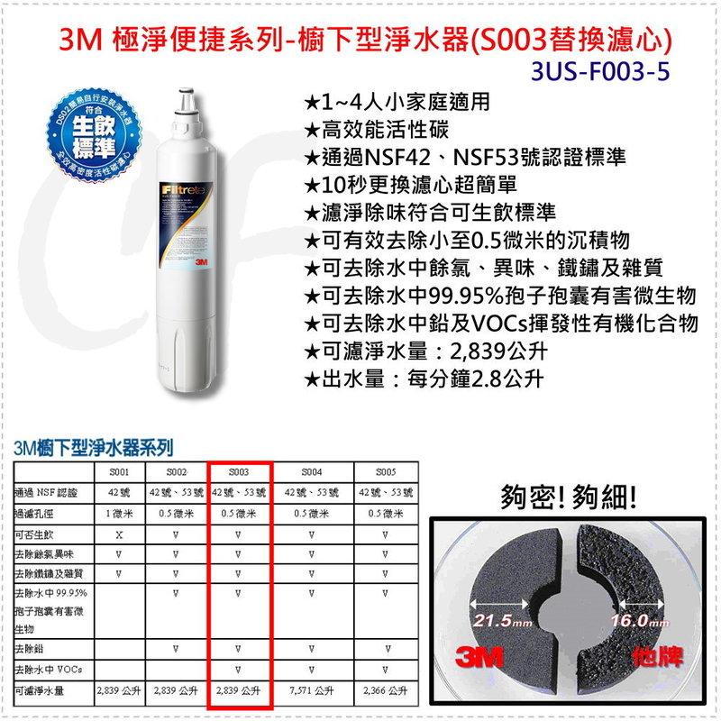 3M S003替換濾芯(3US-F003-5適用S003(另有3MF003濾心 DS02濾心 S003 S004) | 露天市集 | 全台最大的網路購物市集