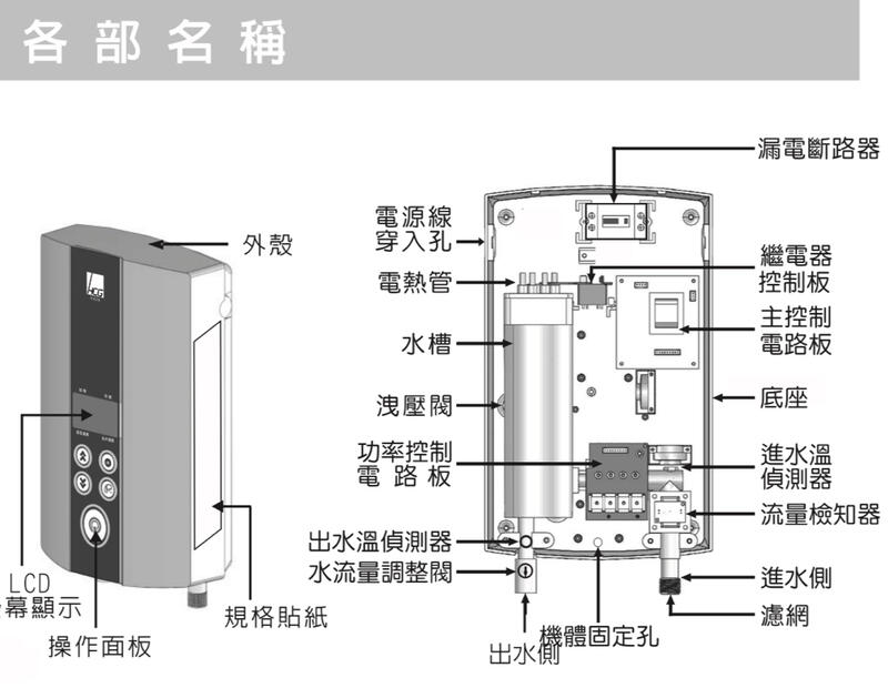 和成牌 HCG E7166 最新智慧型 LCD 數位瞬熱式即熱式電熱水器 另有 櫻花 SH-125 SH125 | 露天市集 | 全台最大的 ...