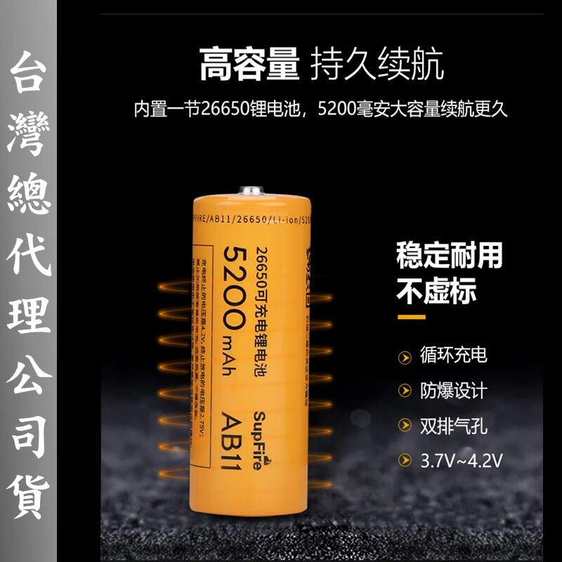 【EMS軍】SUPFIRE神火R3(P90)遠射36W手電筒(公司貨) | 露天市集 | 全台最大的網路購物市集