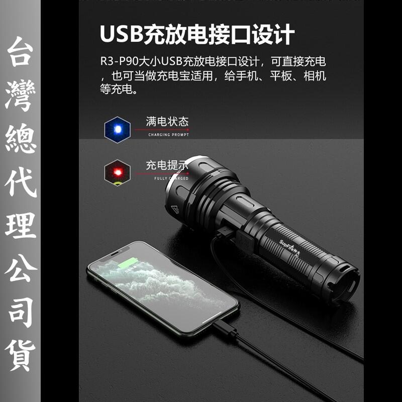 【EMS軍】SUPFIRE神火R3(P90)遠射36W手電筒(公司貨) | 露天市集 | 全台最大的網路購物市集