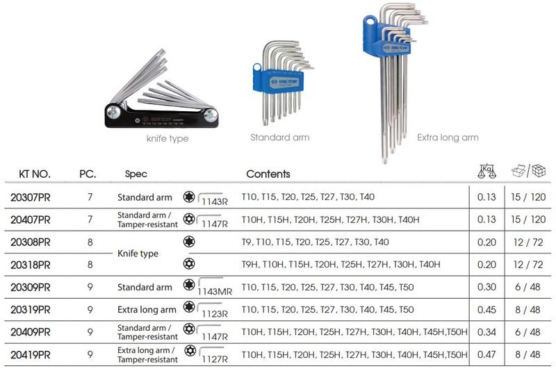 【威利小站】 KING TONY 工具 20419PR 9支組超長中空星型板手組 中空星型 L型板手 ~ | 露天市集 | 全台最大的網路購物市集