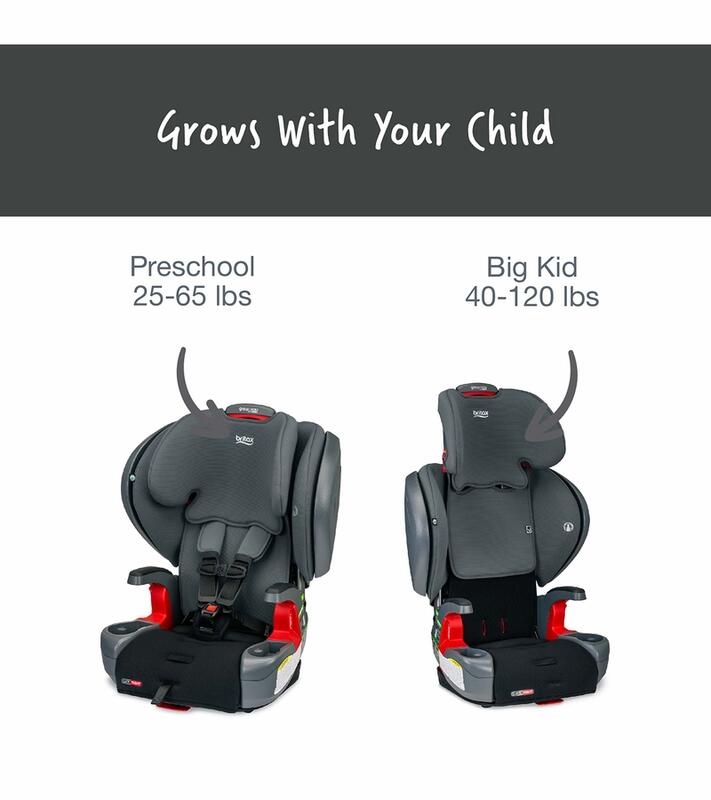 最新款美國Britax Grow With You ClickTight Plus (Pinnacle下一代) | 露天市集 | 全台最大的 ...