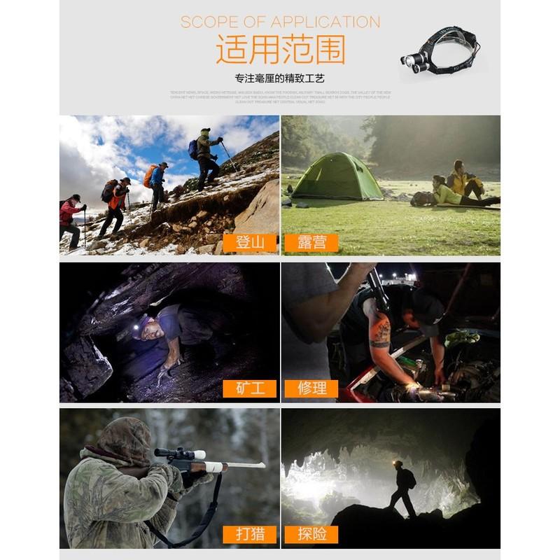 爆亮3T6野外專業款 強光遠射頭燈 露營.登山.夜釣.探照.戶外.頭戴手電筒 充電伸縮變焦 | 露天市集 | 全台最大的網路購物市集
