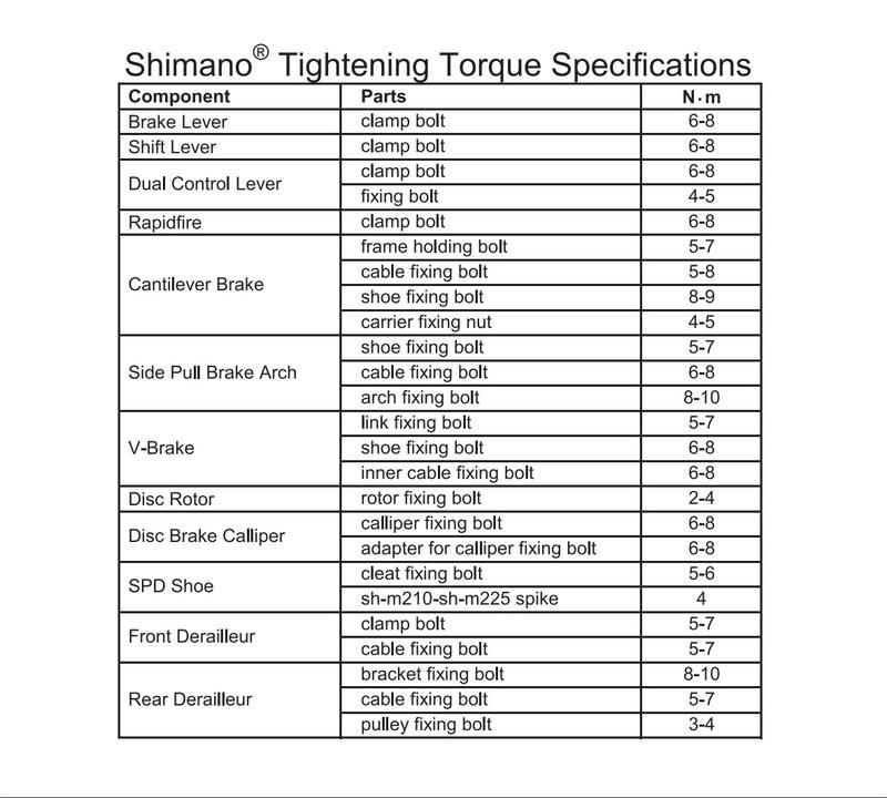 【速度公園】IceTOOLZ E219 Ocarina錶針型扭力扳手 3~10 N.m 附3/4/5/6mm內六角扳手 | 露天市集 | 全台最大的網路購物市集