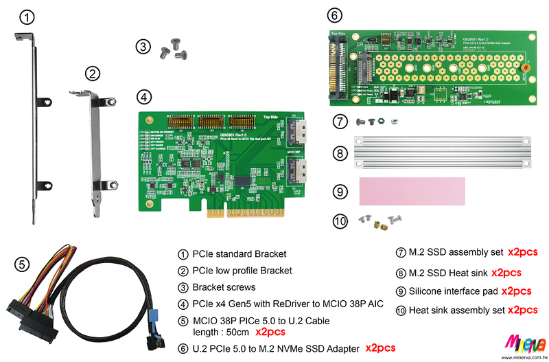 PCIe x8 Gen5+ReDriver to MCIO+MCIO to U.2線+U.2 to M.2 x2pcs | 露天市集 | 全台 ...
