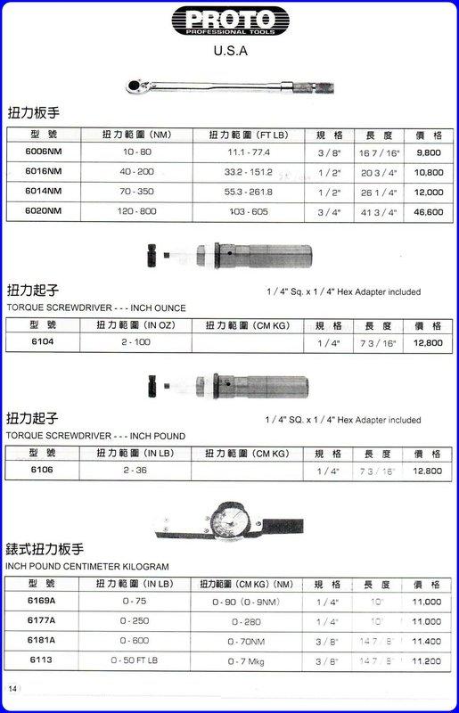 ☆SIVO電子商城☆美國PROTO 6104 ACERT1/4"扭力起子/1/4“驅動扭矩螺絲刀 | 露天市集 | 全台最大的網路購物市集