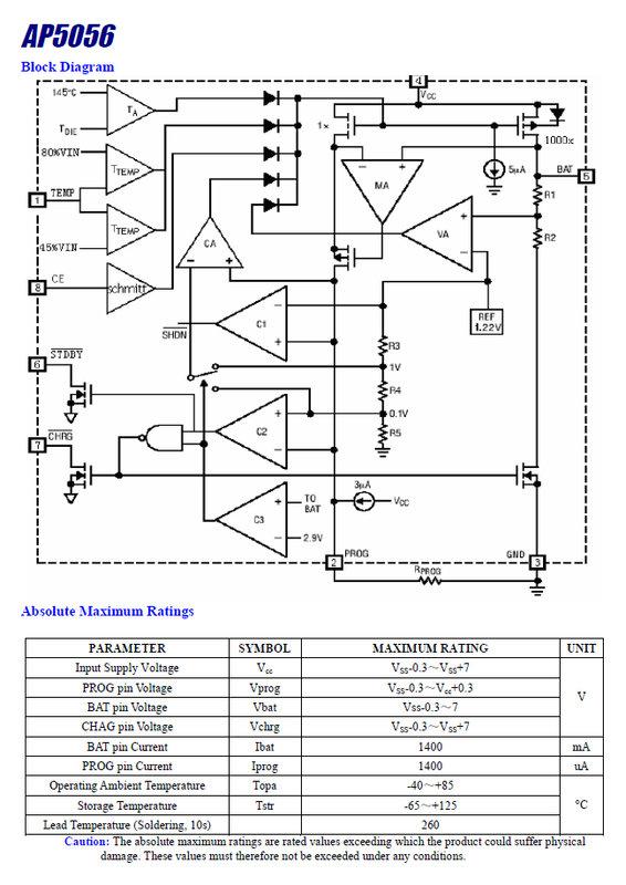 【洋將】(5個) 全新正品 AP5056 5056電池充電管理芯片貼片 SOP-8 $E | 露天市集 | 全台最大的網路購物市集