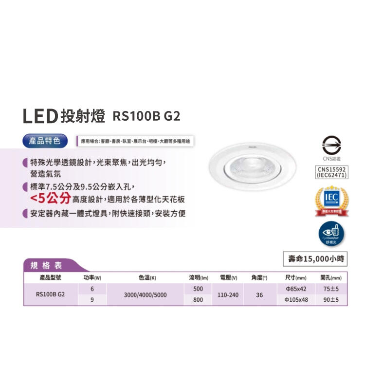 【1500免運】飛利浦 超極光 RS100B G2 9W 開孔9cm LED 崁燈 36度 嵌燈投射燈 | 露天市集 | 全台最大的網路購物市集