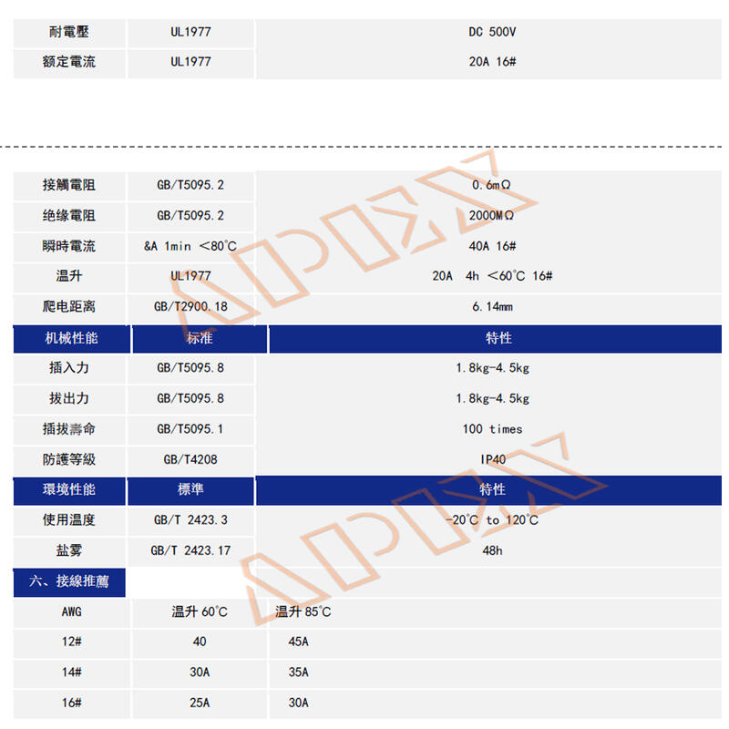 APEX模型 AMASS XT60 XT60+ XT60H 公司貨 3.5mm鍍金 非XT90 XT30 EC5 EC3 | 露天市集 | 全台最大的網路購物市集