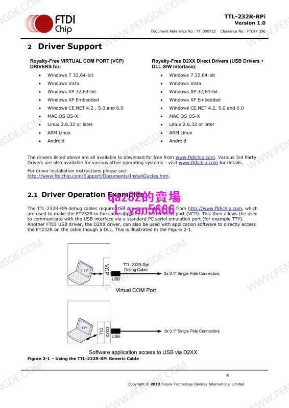 [現貨]原裝進口 TTL-232R-RPI USB TTL 電平 UART 樹莓派 Raspberry Pi♥ | 露天市集 | 全台最大的 ...