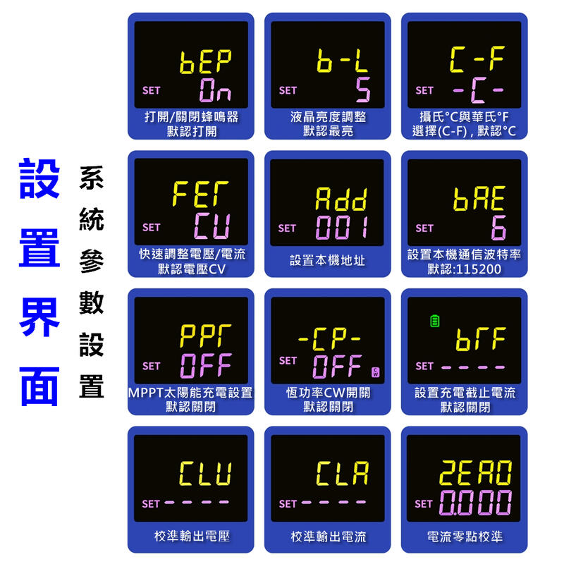 ⚡電世界⚡ XY-SK120 CNC電源主機 數控升降壓 直流可調 穩壓電源 恆流太陽能充電模組 [59-11] | 露天市集 | 全台最大的 ...