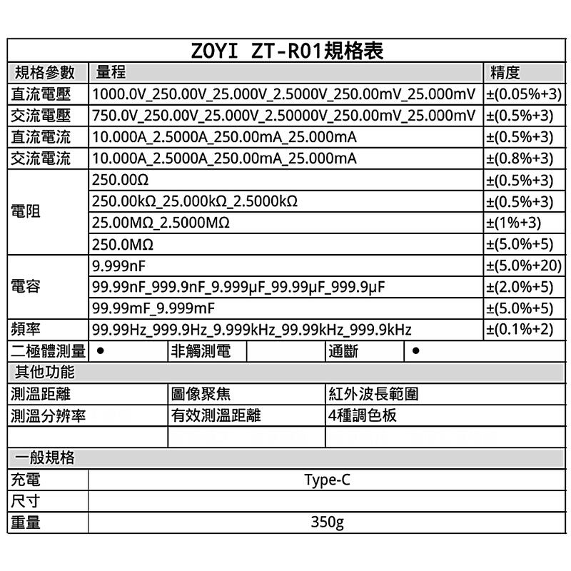 ⚡電世界⚡ ZOYI ZT-R01 便攜式高清紅外線熱成像儀 數位萬用電錶 二合一 按鍵式 電工專用萬能表 [1686] | 露天市集 | 全 ...
