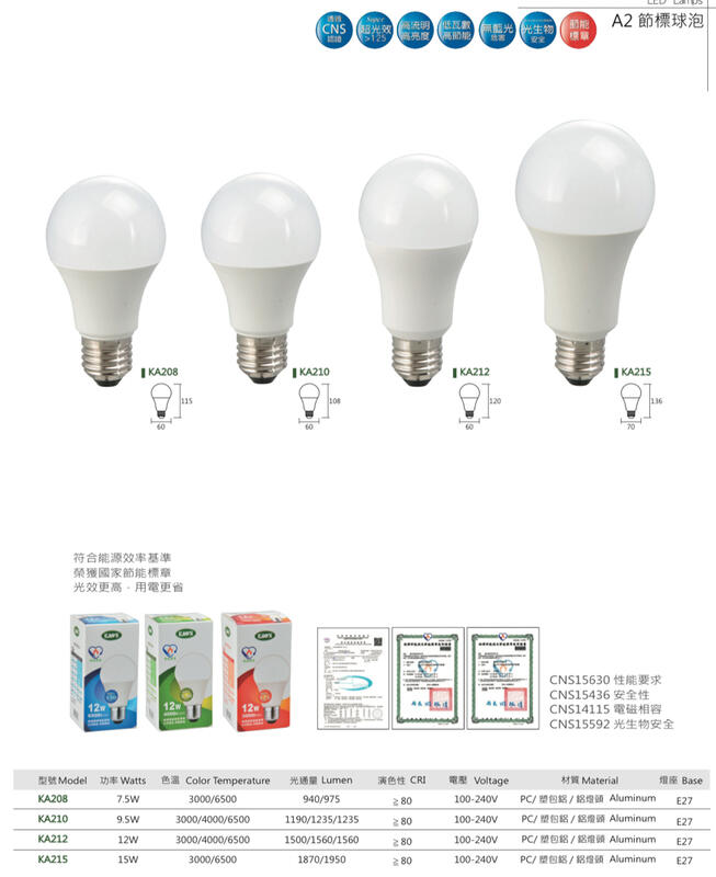 好時光～KAOS LED 3W 4.5W 7.5W 9.5W 12W 15W 燈泡 球泡 全電壓 高氏 電燈泡 | 露天市集 | 全台最大的網路購物市集