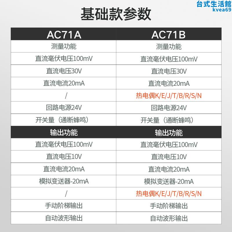 勝利4-20ma訊號產生器電流電壓模擬訊號源手持過程校驗儀VC71A/B | 露天市集 | 全台最大的網路購物市集