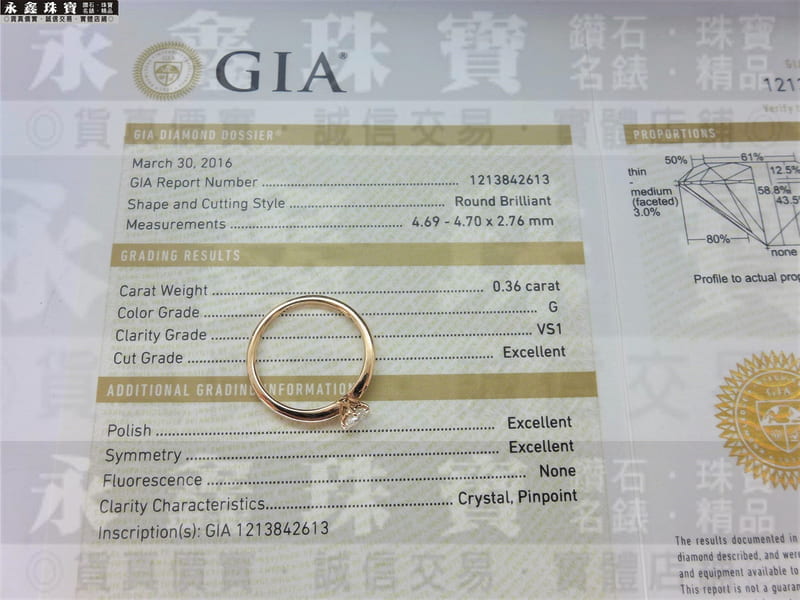日本 I-PRIMO GIA鑽石戒指 0.368ct G/VS1/3EX完美車工18K玫瑰金戒台 n0047 | 露天市集 | 全台最大的網路購物市集