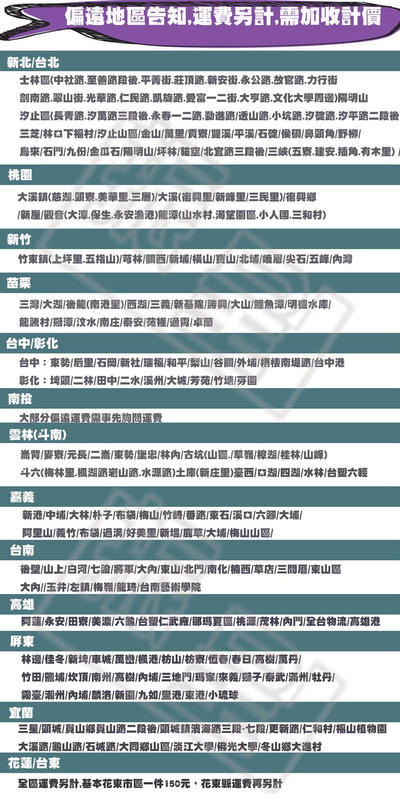 『振呈』 聯府KEYWAY TL502 (特大)B通通集合長型盒 塑膠盒 置物盒 手工藝品收納盒 1L /台灣製 | 露天市集 | 全台最大的 ...