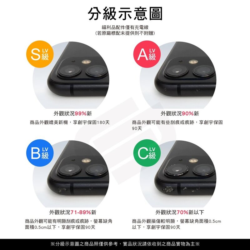 HTC U12 Life 6G/128G 6吋 二手機 中古機 福利品 創宇通訊 | 露天市集 | 全台最大的網路購物市集