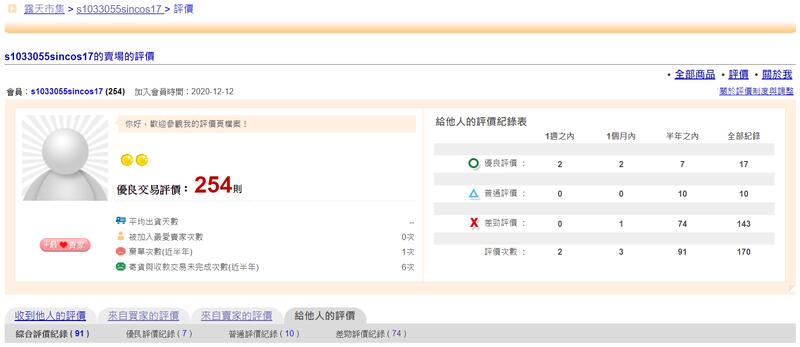 jeff081是超雷買家 請各位防雷! --- 搜 24PP-JP020 閃刀姬 羅潔 (半鑽) 請勿下標 | 露天市集 | 全台最大的網路購物市集