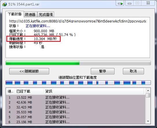 Katfile【官方授權 60天 Pro版 高級會員 升級碼 激活碼】 --- 有庫存就可直接下單 | 露天市集 | 全台最大的網路購物市集