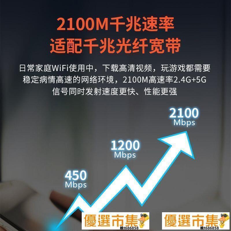 無線路由器2100M家用穿墻王雙頻5G千兆高速wifi6天線電信聯通移動 | 露天市集 | 全台最大的網路購物市集