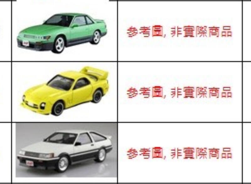 【阿弟玩具 預購】 12月TOMICA 無極限PRM 迷你四驅車 頭文字D 豐田AE86 S13 RX-7 李睿1 | 露天市集 | 全台最大的網路購物市集