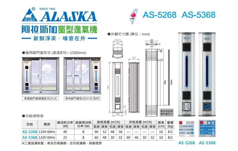 【耐斯五金】『免運 含外框』ALASKA 阿拉斯加 AS-5268 AS-5368 窗型進氣機 循環換氣型 原廠 | 露天市集 | 全台最大的 ...