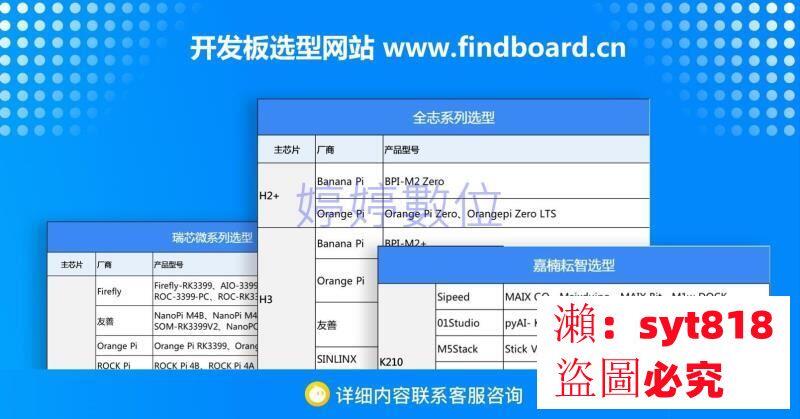 開發板💥可開發票💥 ROCK 5B 開發板 ROCK5 rockpi RK3588 芯片高性能8核 開發板 RAM | 露天市集 | 全台最大 ...