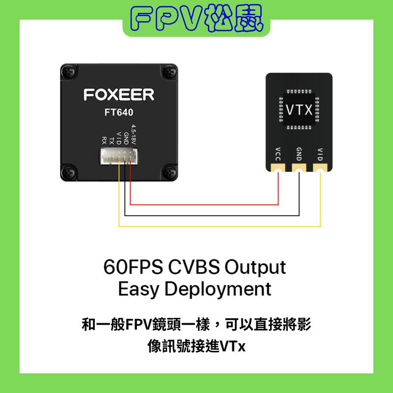 【FPV松鼠】Foxeer FT640 V2 Thermal Camera 熱成像 相機 鏡頭 穿越機 無人機 | 露天市集 | 全台最大的 ...
