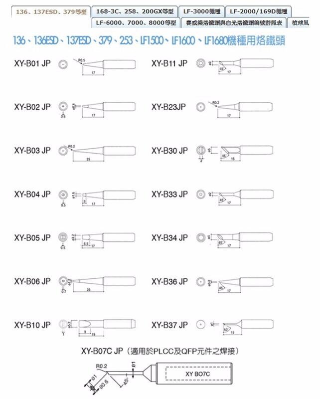 新通鎰 賽威樂 80W 烙鐵頭 XYtronic XY-B04 JP 44-510604-JP φ6.3mm Japan | 露天市集 | 全 ...