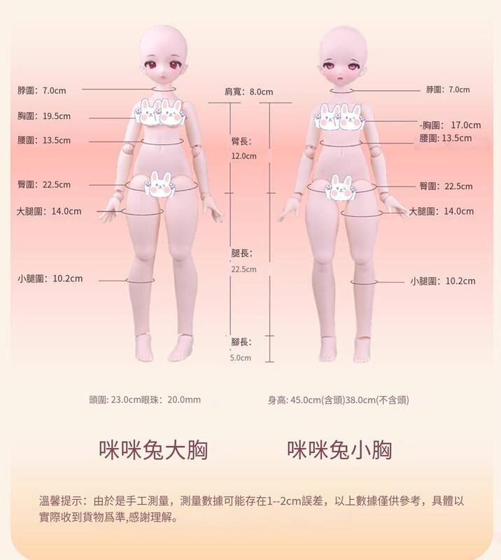 現貨imomodoll bjd娃娃4分咪咪兔2.0正版素體四分mjd身體 | 露天市集 | 全台最大的網路購物市集