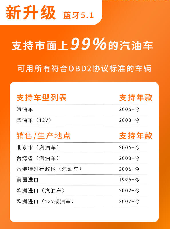-新品特惠 BFN藍牙OBD2汽車故障檢測儀obd發動機診斷儀萬車寶XTOOL朗仁AD10 | 露天市集 | 全台最大的網路購物市集