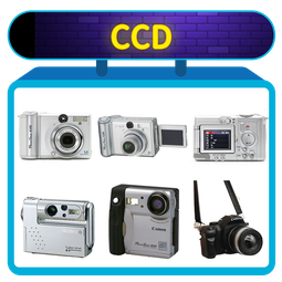 【一抽露魂】Y2K必備CCD | 露天市集 | 全台最大的網路購物市集