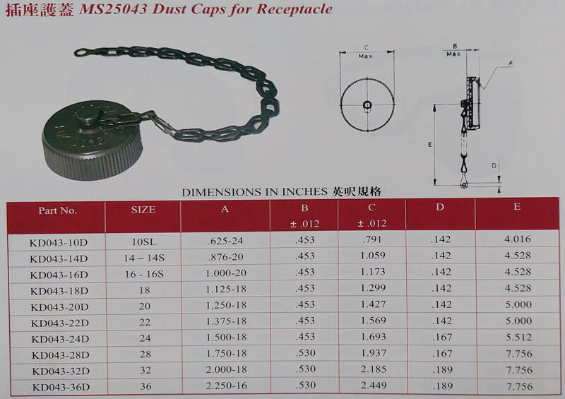 MS25043-24D 韓國KUKDONG 軍規接頭公端/母端保護蓋(含稅)【佑齊企業 iCmore】 | 露天市集 | 全台最大的網路購物市集