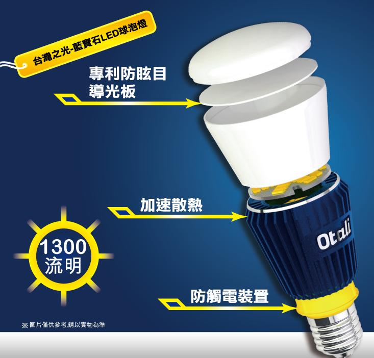 [滿額免運] Otali 新一代12W 藍寶石 LED燈泡(白光/黃光) CNS 全電壓 | 露天市集 | 全台最大的網路購物市集