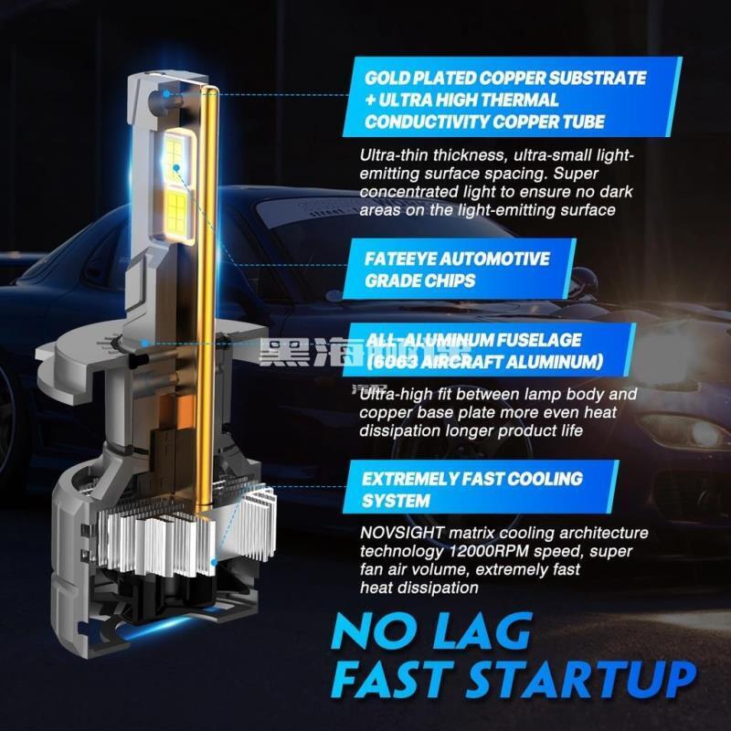台灣現貨Novsight N60 9005 9006 H4 H11 H7 汽車LED大燈 200W 40000LM 6 | 露天市集 | 全台 ...