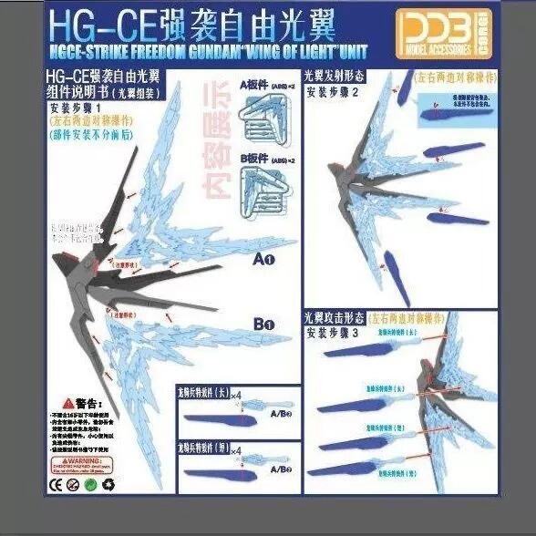[熱血模型] DDB HGCE 1/144 HG 攻擊自由鋼彈 光之翼特效件 | 露天市集 | 全台最大的網路購物市集